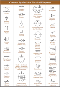 ♏📰A Comprehensive Guide to Technical Drawing Symbols - Bernard Aybout's ...
